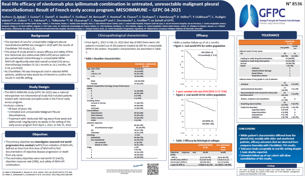 ASCO 2023 Poster MESOIMMUNE GFPC
